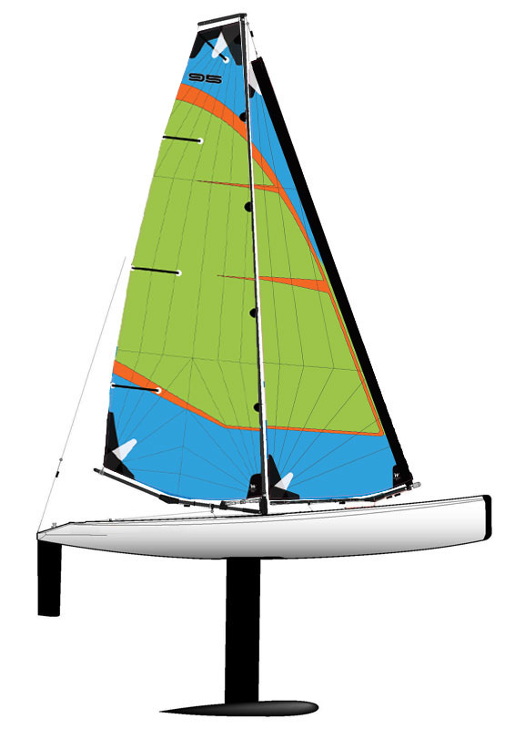 New Dragon Flite Sails in Green and Orange
