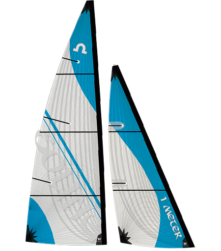Teal Blue Soling 1 Meter Sails